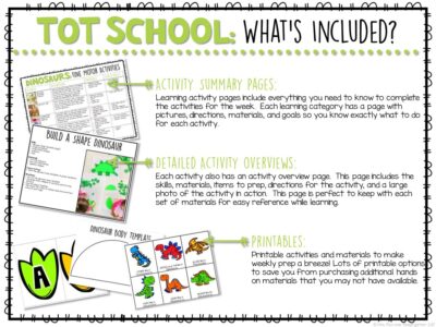 Tot School: Dinosaurs {Plans and Printables} - Mrs. Plemons' Kindergarten