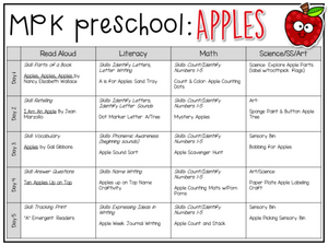 20+ Apple Activities for Preschool to Plan your Week Now - Mrs. Plemons ...