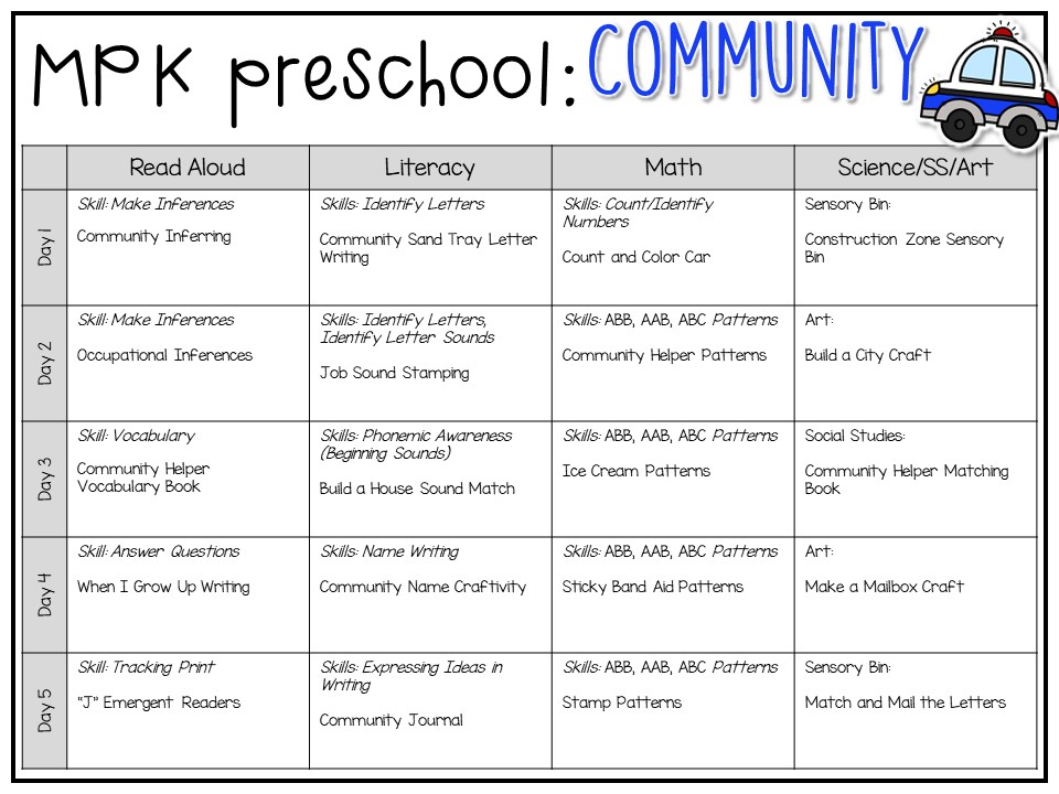 Community Lesson Plans For Preschool Community Lesson Plans For Preschool