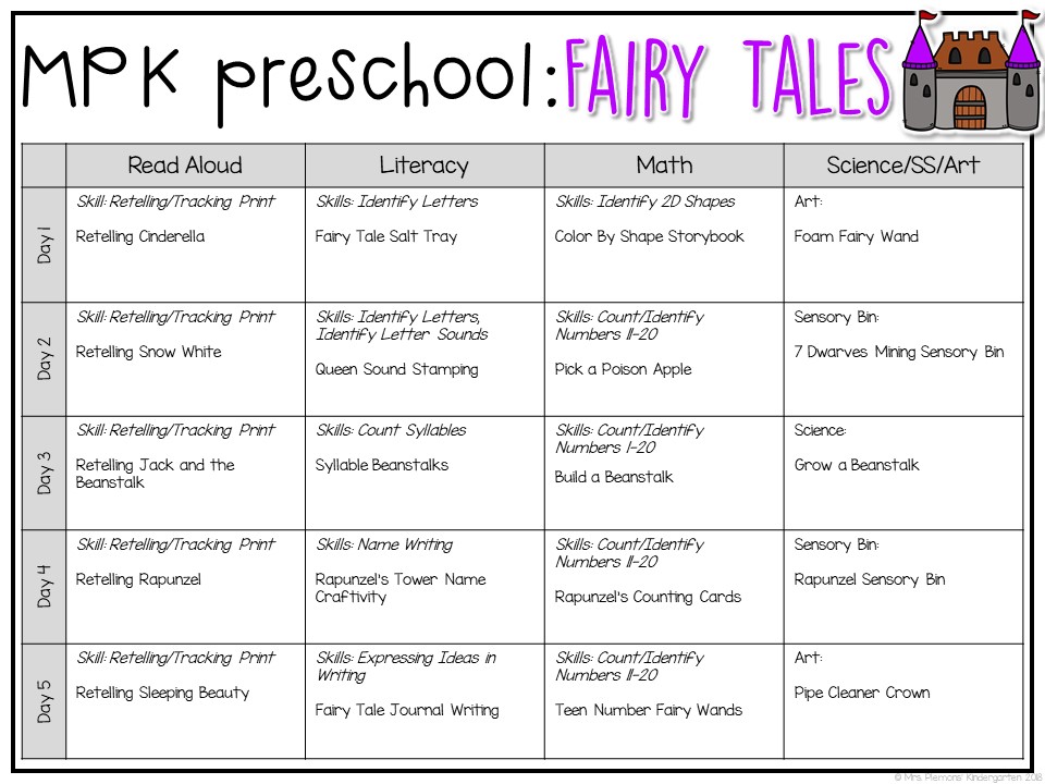 Preschool Fairy Tales Week 1 Mrs Plemons Kindergarten