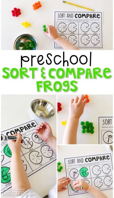 Preschool: Frogs - Mrs. Plemons' Kindergarten