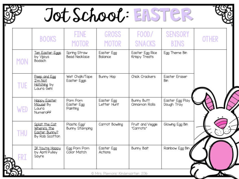 Tot School: Easter - Mrs. Plemons' Kindergarten