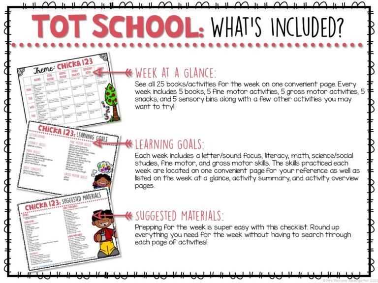 Tot School: Chicka Chicka 123 {Plans and Printables} - Mrs. Plemons ...