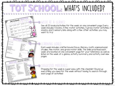 Tot School: Easter {Plans and Printables} - Mrs. Plemons' Kindergarten