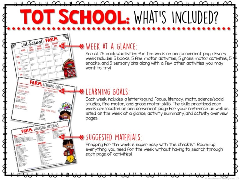 Tot School: Farm {Plans and Printables} - Mrs. Plemons' Kindergarten