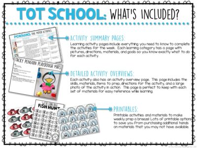Tot School: Penguins {Plans and Printables} - Mrs. Plemons' Kindergarten