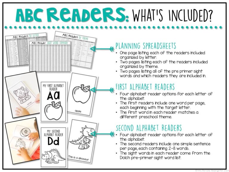 ABC Reader Literacy Practice {Preschool Practice & Prep} - Mrs. Plemons ...